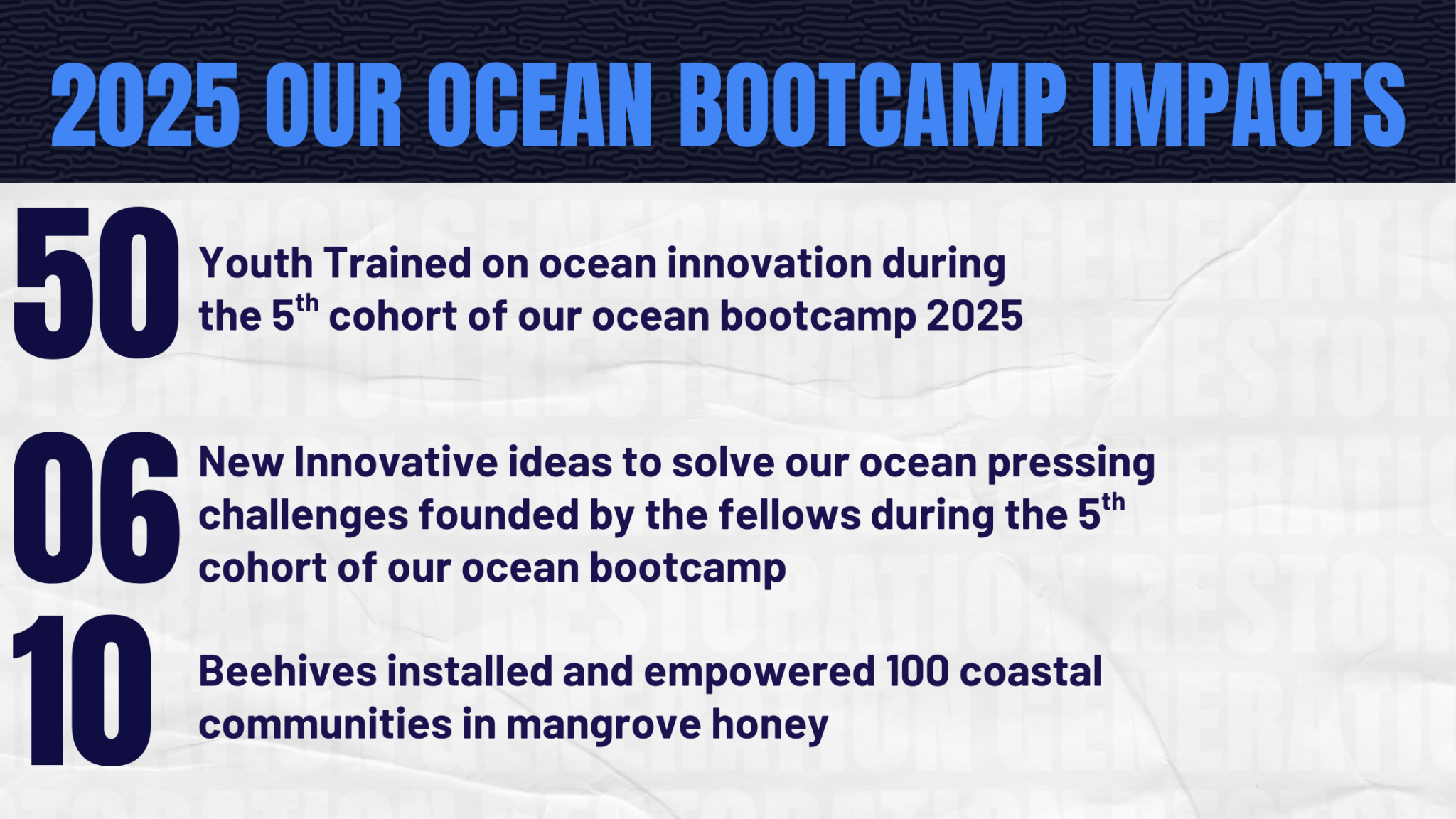 A New Wave of Ocean Innovators Rising Through Our Ocean Bootcamp 2025 ...